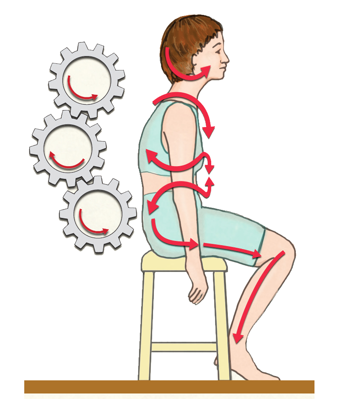 Hiatal Hernia, Acid Reflux and GERD